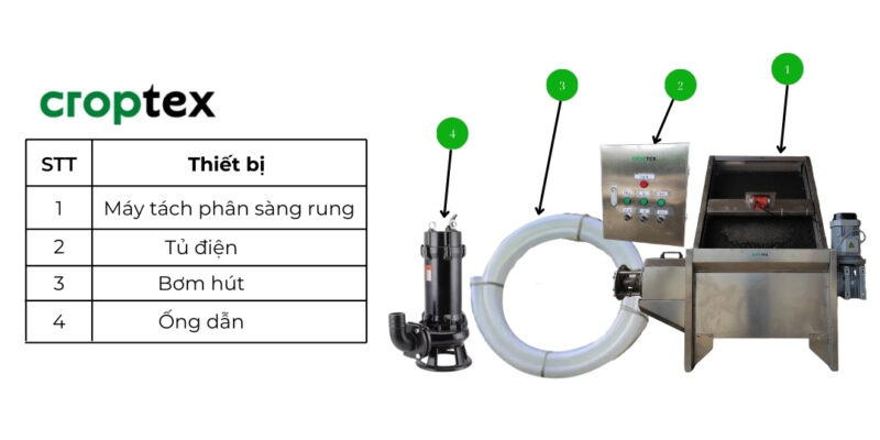 Máy ép phân sàng rung Croptex MTP800 - CropTex